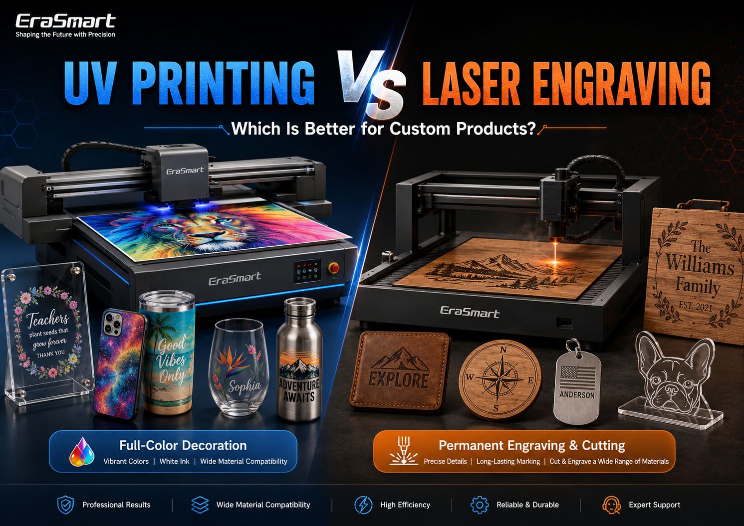UV Printing vs Laser Engraving: Which Is Better for Custom Products?